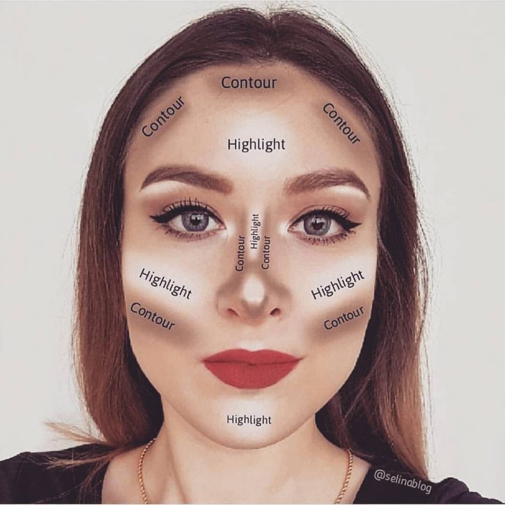 Contouring viso: cos'è e come si fa? | Trucchi.tv