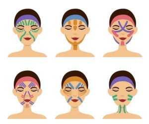 FACE TAPING | Cos’è, a cosa serve e come applicarlo